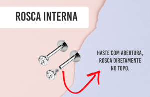 Tudo sobre Piercing no Trágus - Eu Curto Acessórios